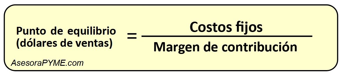 Punto de equilibrio - ¿Qué es y cómo se calcula?